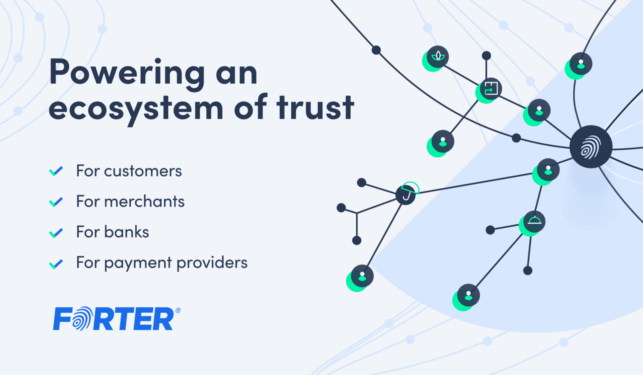 The Trust Platform for digital commerce – Forter